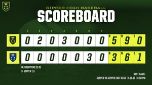 Create Final Score Graphics | Gipper