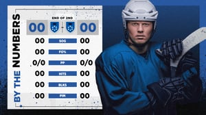 Create Scoreboard Graphics | Gipper